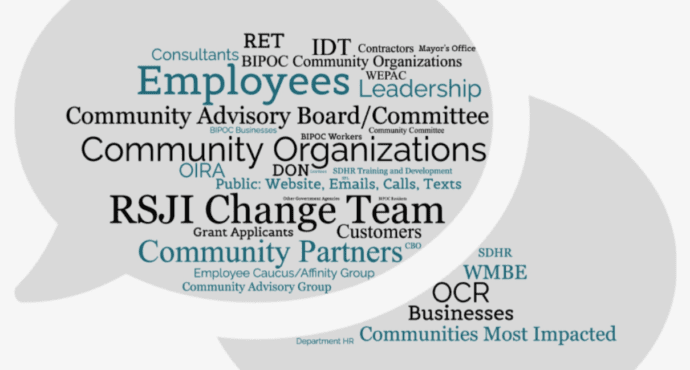 City Racial Equity Actions: 2022 Highlights - Civil Rights Now